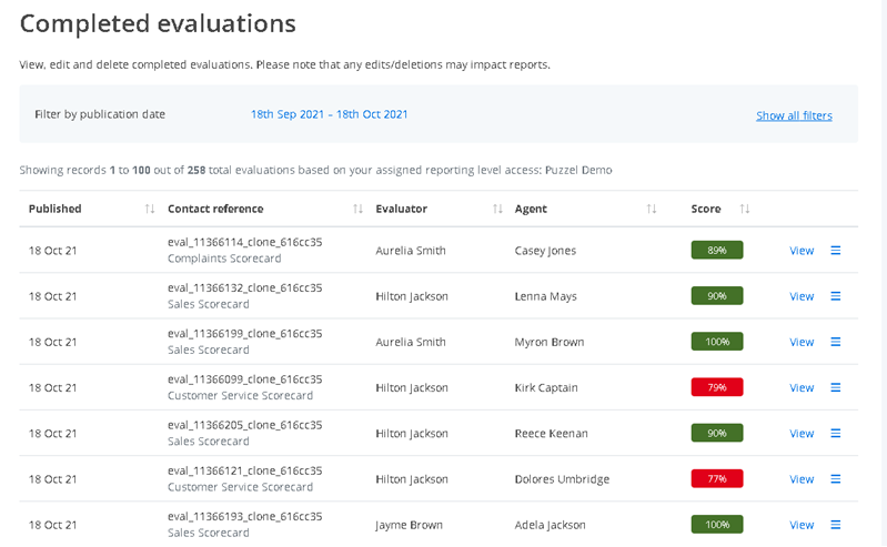 Viewing an evaluation | Puzzel Help Centre